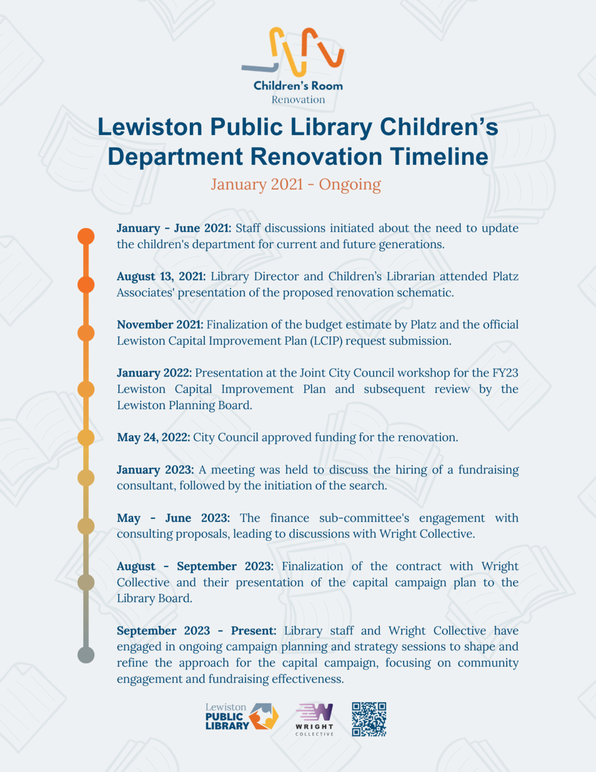 Support the Library // Lewiston Public Library, Maine